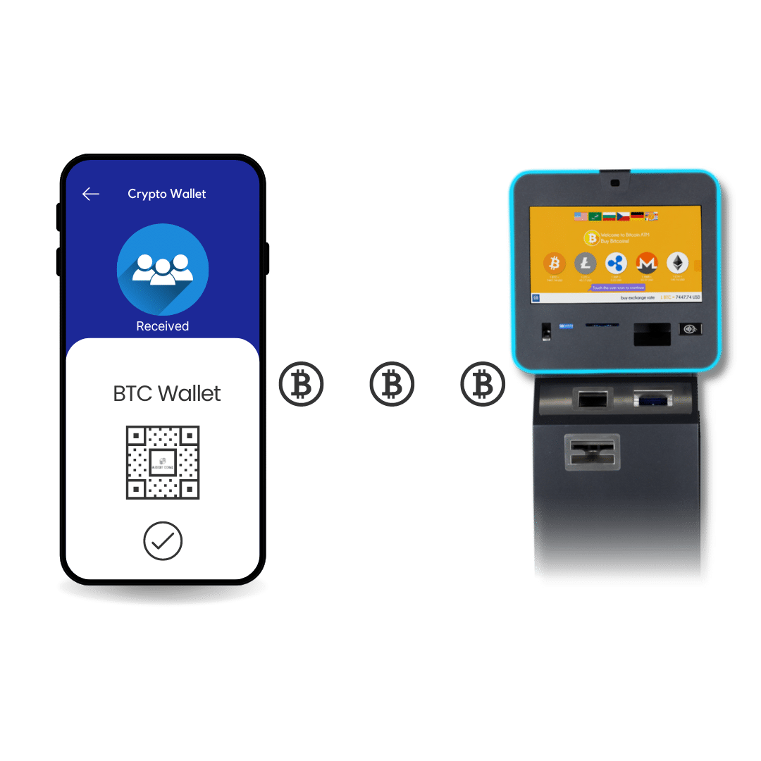 Buy & Sell Bitcoin With Cash! | Bitcoin ATM Near Me | BudgetCoinz